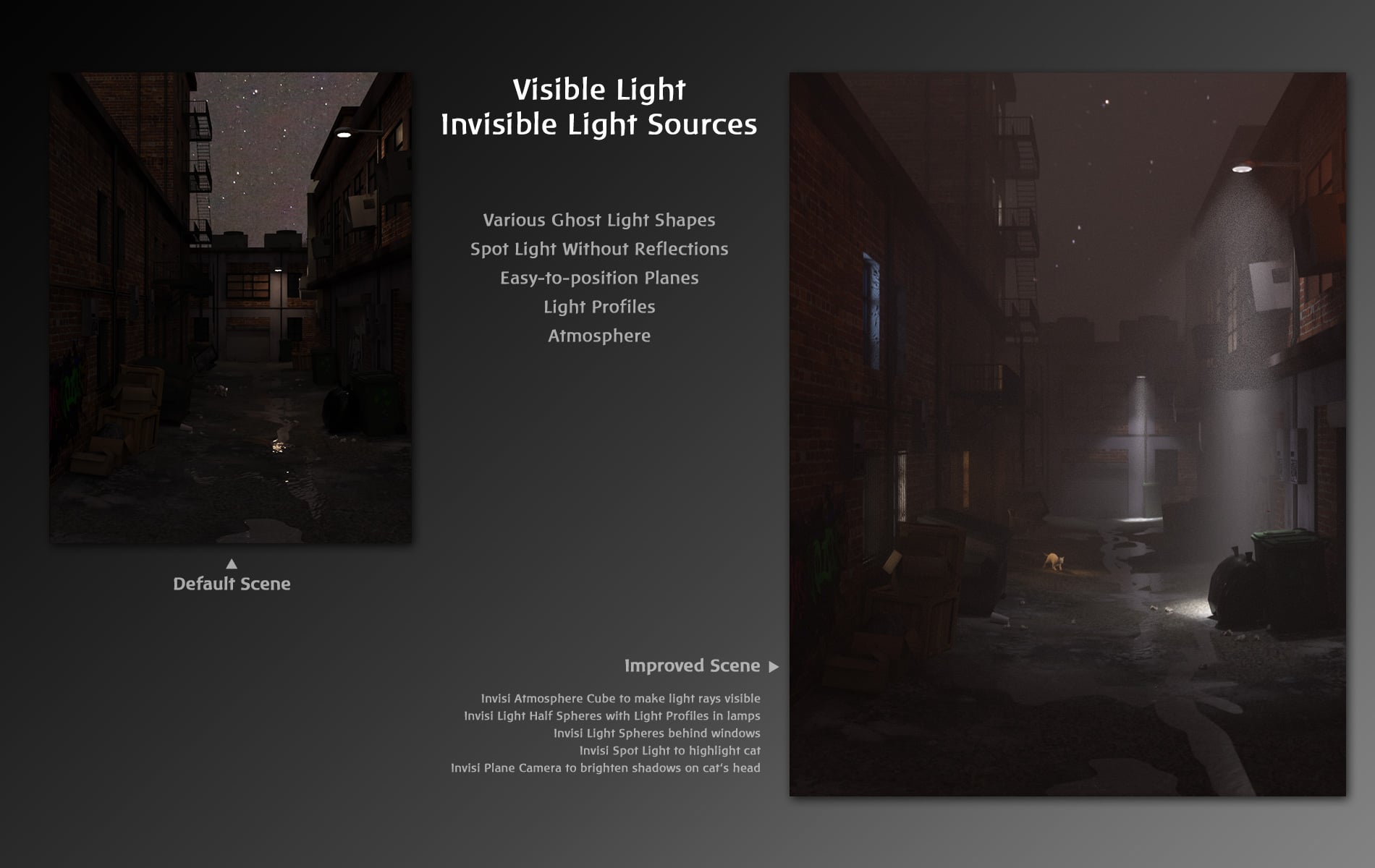 Invisi Lights: Ghost Lights and Light Profiles | Daz 3D