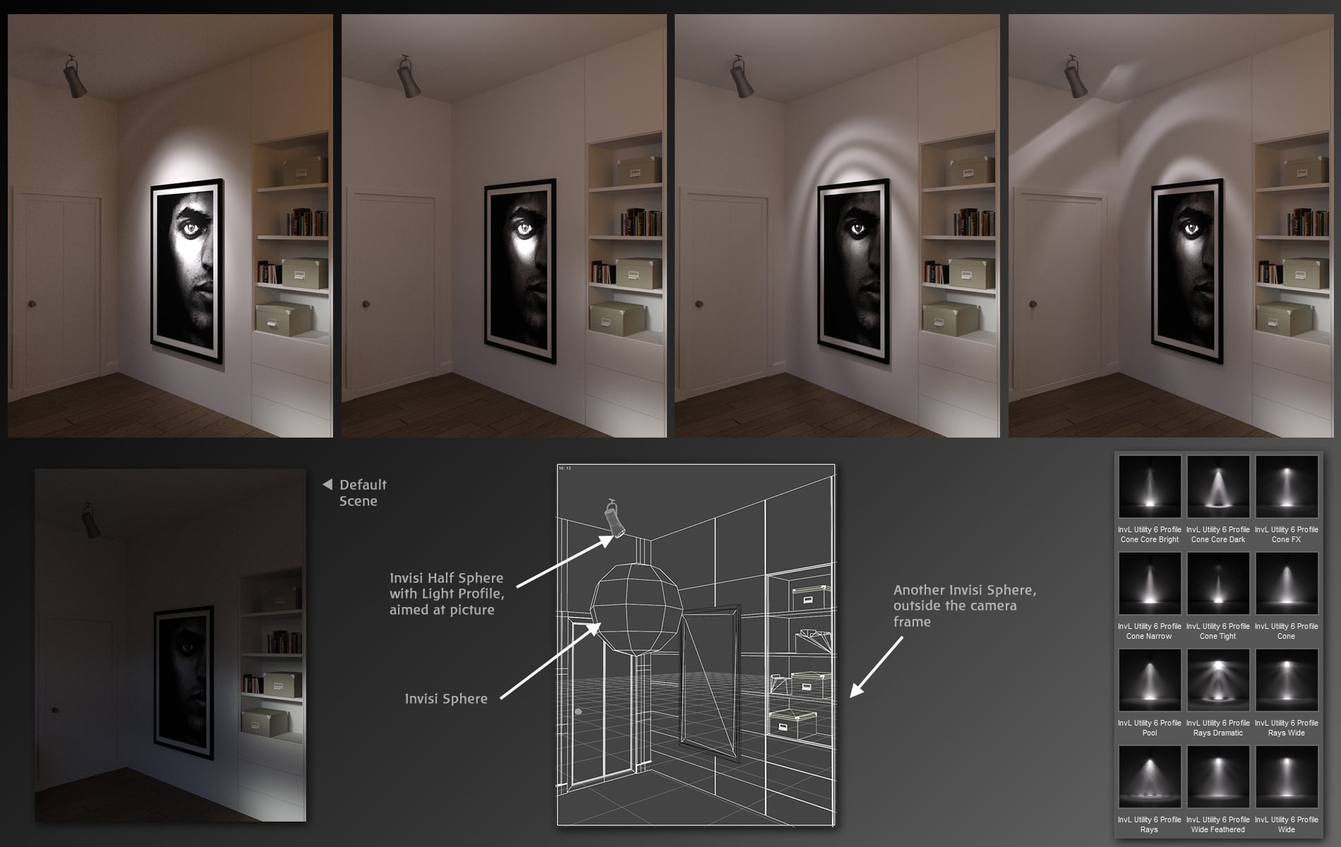 Invisi Lights: Ghost Lights and Light Profiles | Daz 3D