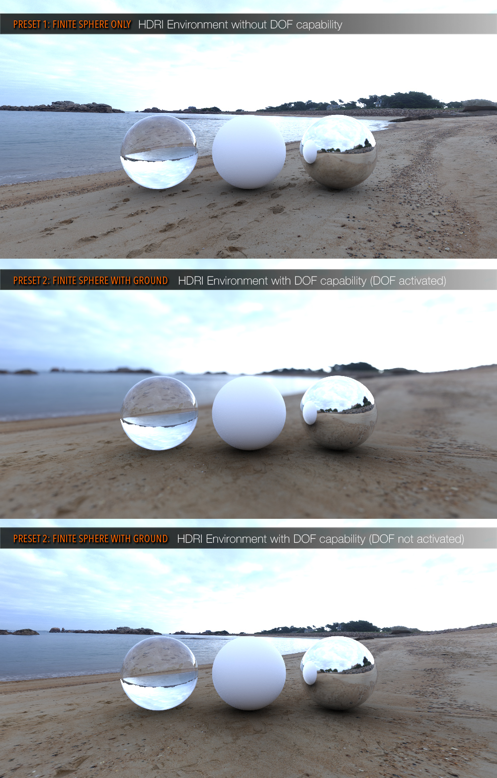 UltraHD IRAY HDRI With DOF - Cloudy Brittany | Daz 3D