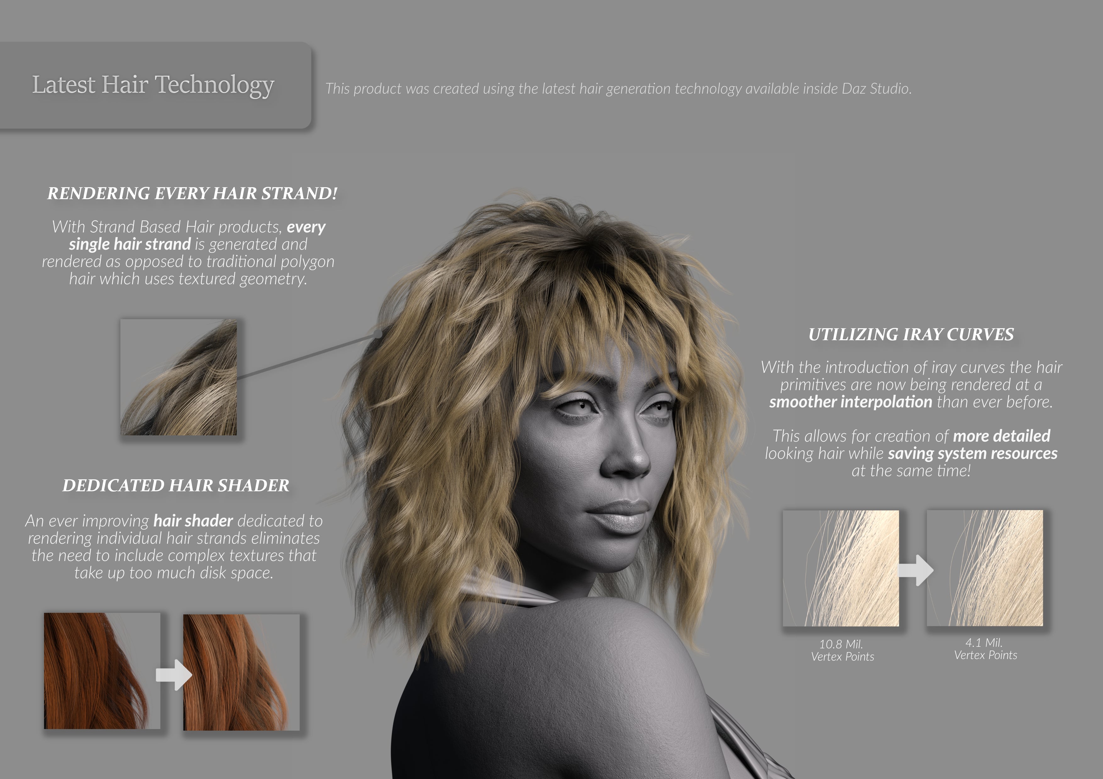 dForce Rockstar Hair for Genesis 9 | Daz 3D