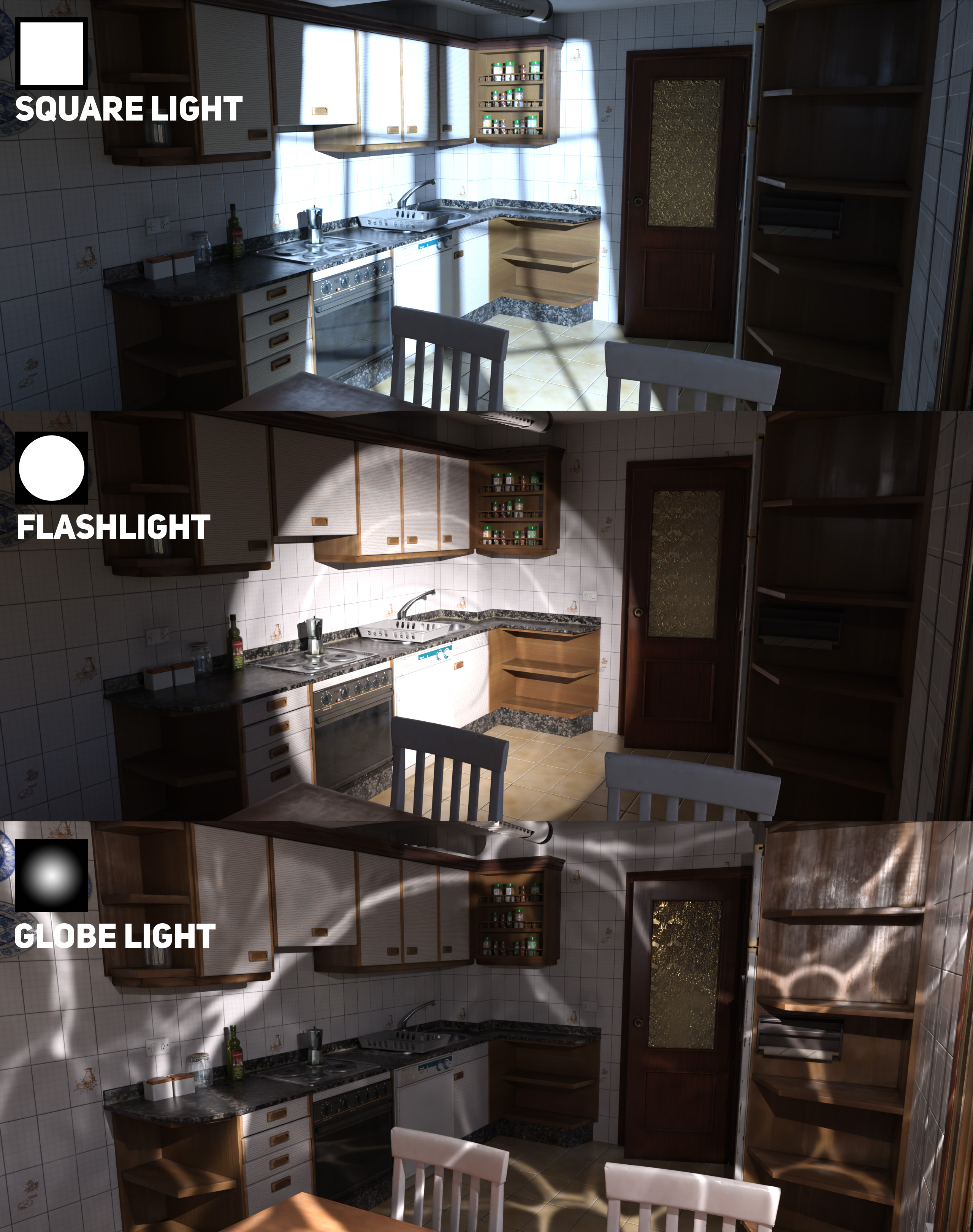 Iray Ghost Projector Lights | Daz 3D