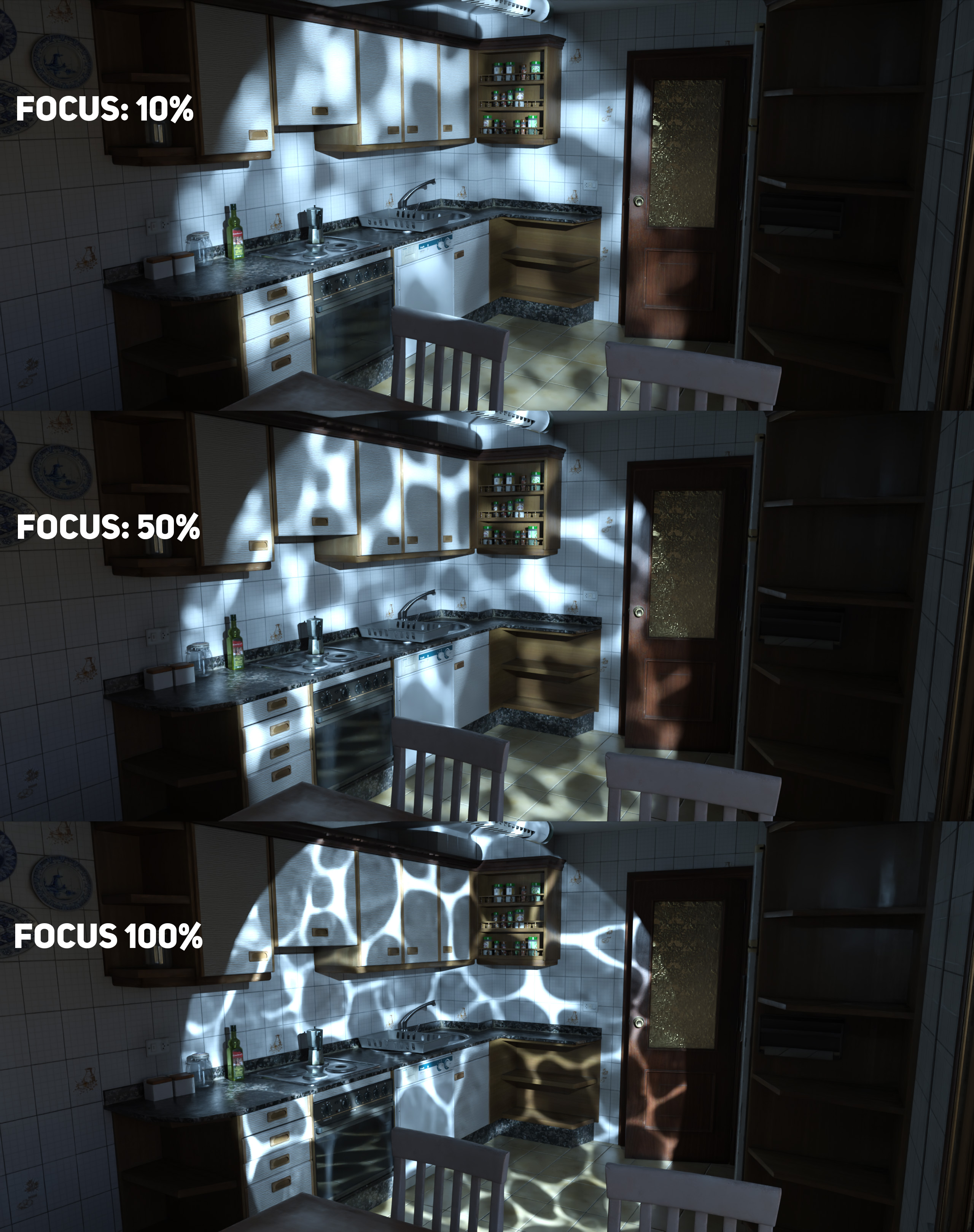 Iray Ghost Projector Lights | Daz 3D