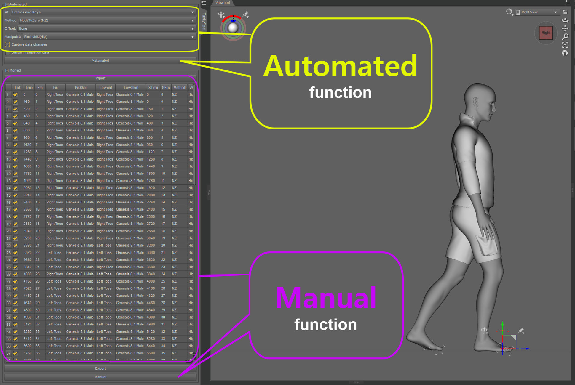 TackyFeet Plugin | Daz 3D