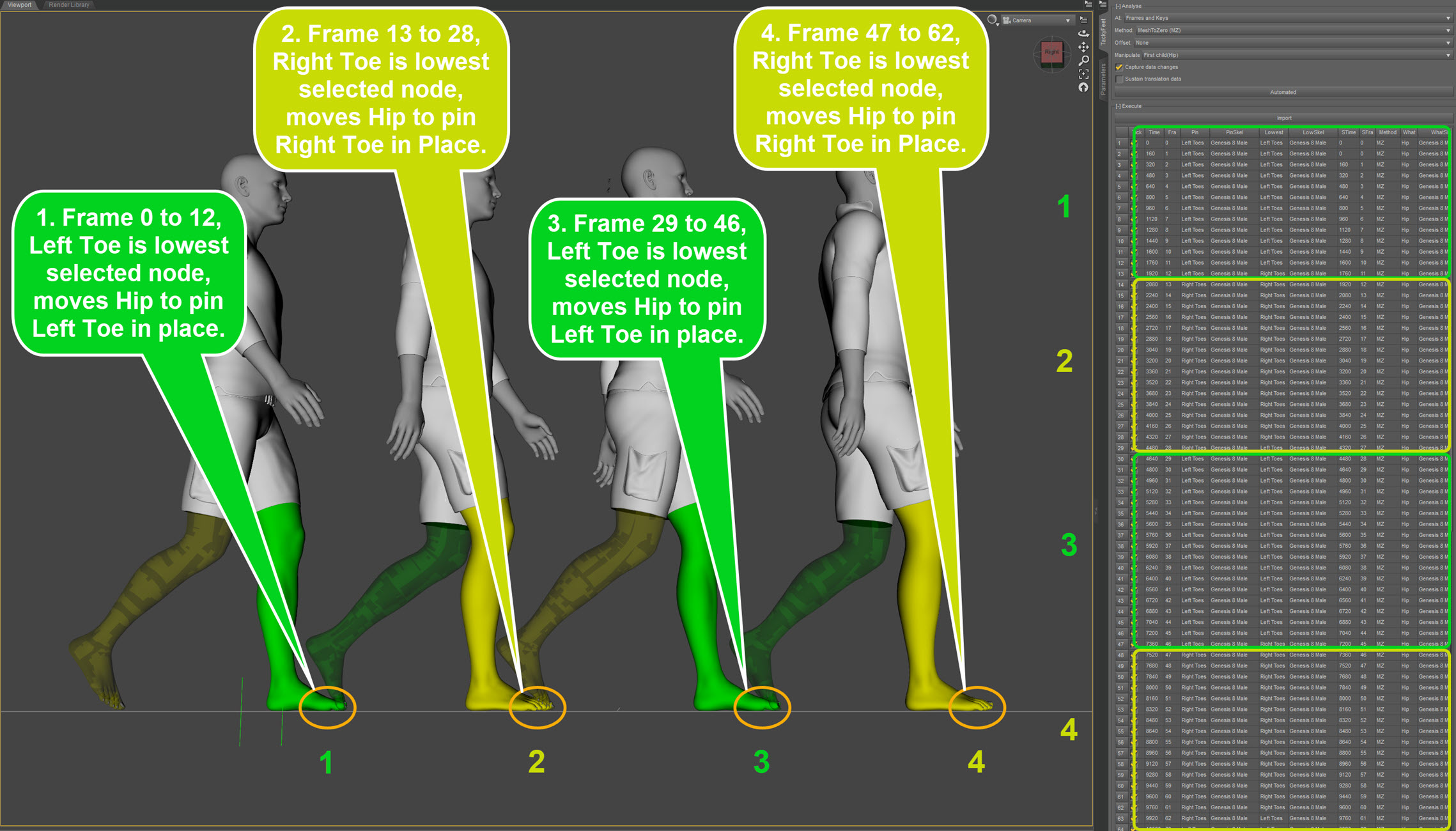 TackyFeet Plugin | Daz 3D