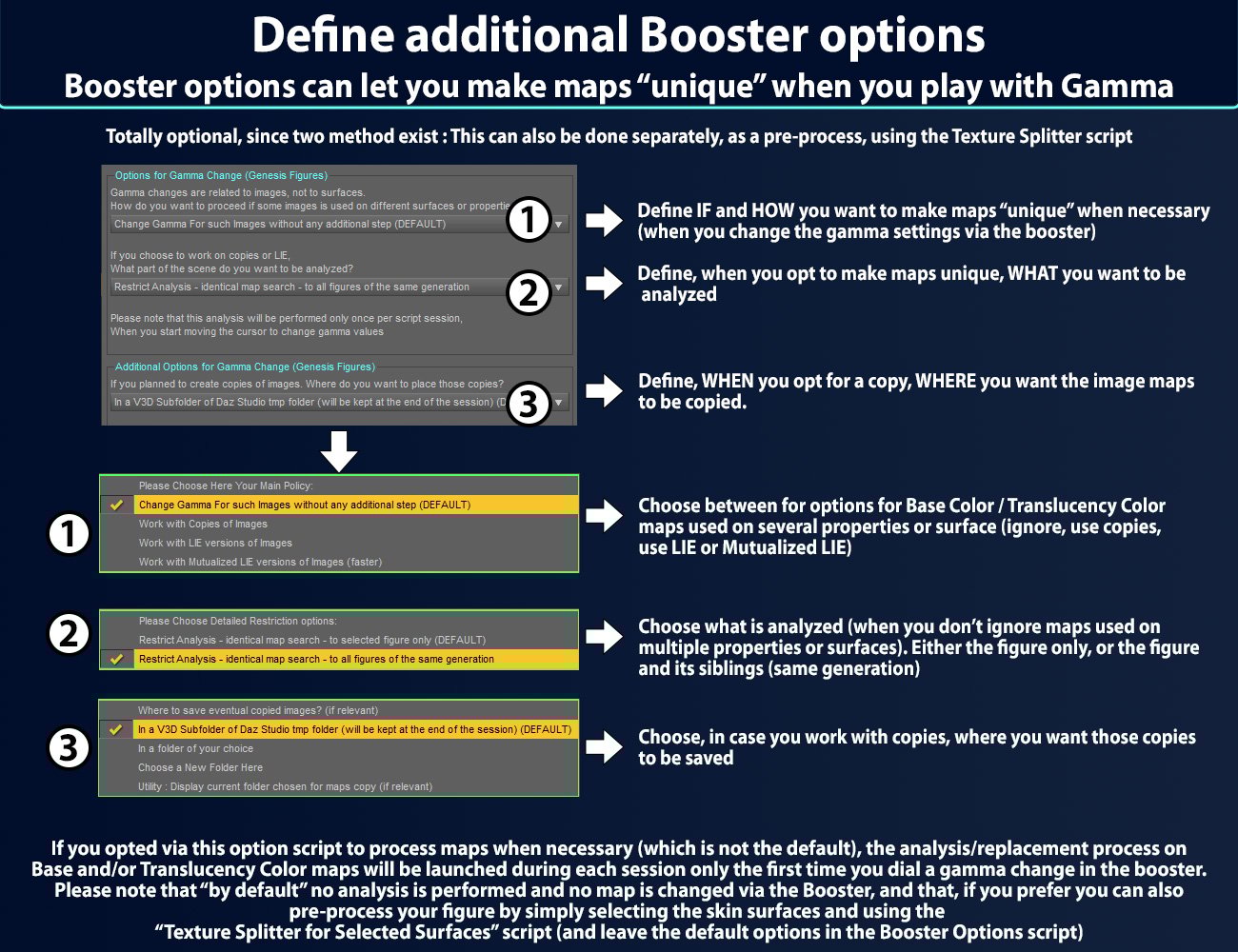 Texture Booster and Shader Converter | Daz 3D