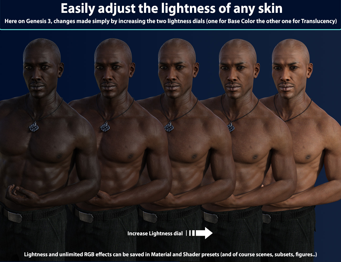 Texture Booster and Shader Converter | Daz 3D