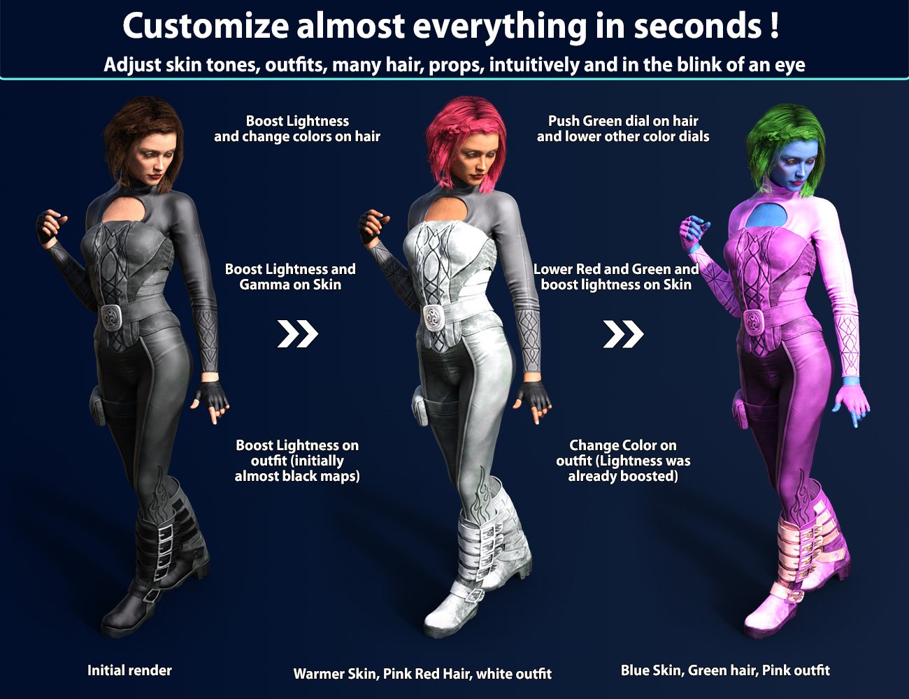 Texture Booster and Shader Converter | Daz 3D