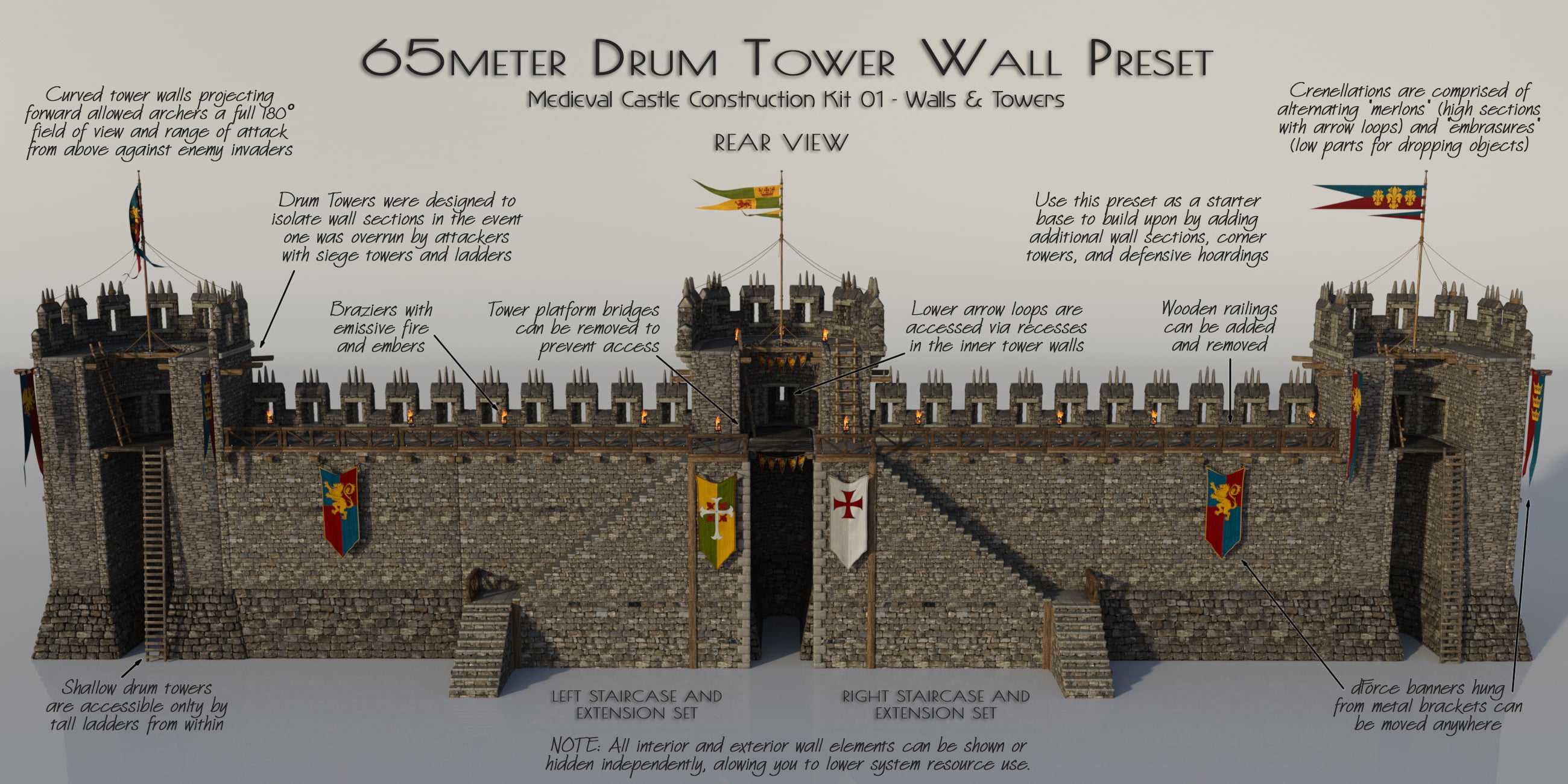 Medieval Castle Construction Kit - Walls and Towers | Daz 3D