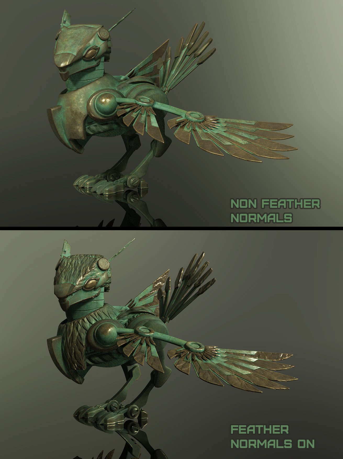 Mech Raptor | Daz 3D