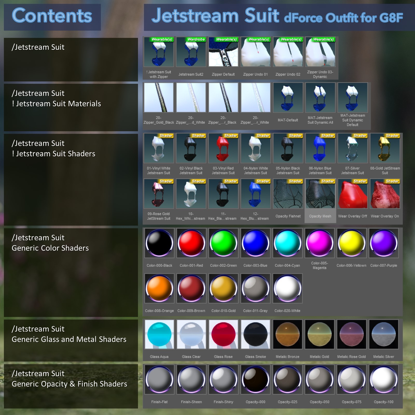 Jetstream Suit dForce Outfit G8F | Daz 3D