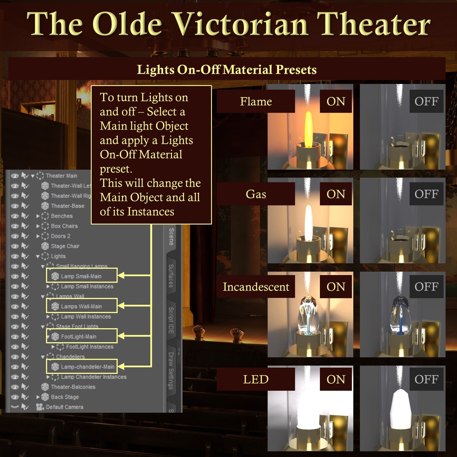 The Olde Victorian Theater | Daz 3D
