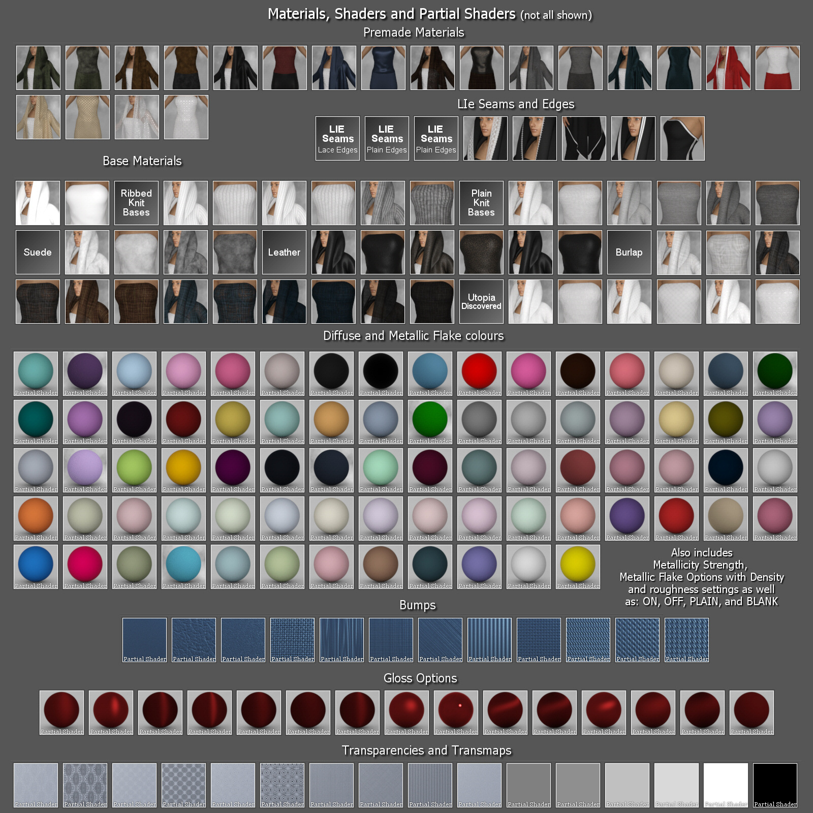 dForce - Dystopian Punk for G8F | Daz 3D