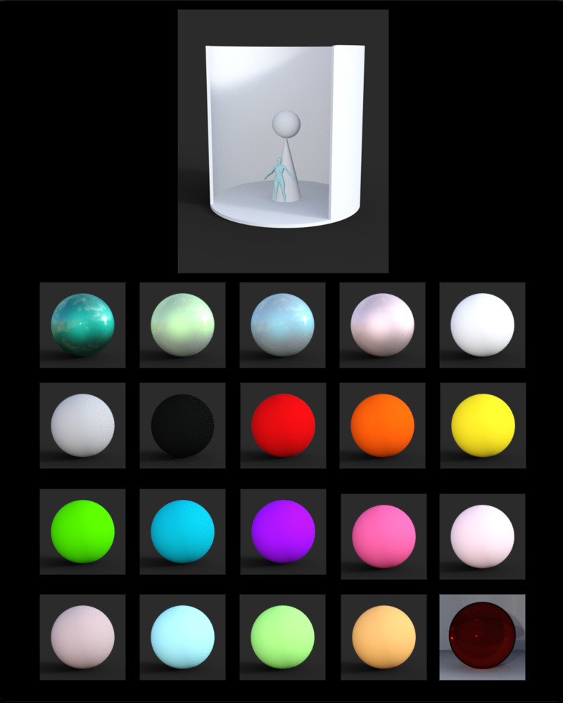 Surreal Backdrops for Iray Vol 1 | Daz 3D