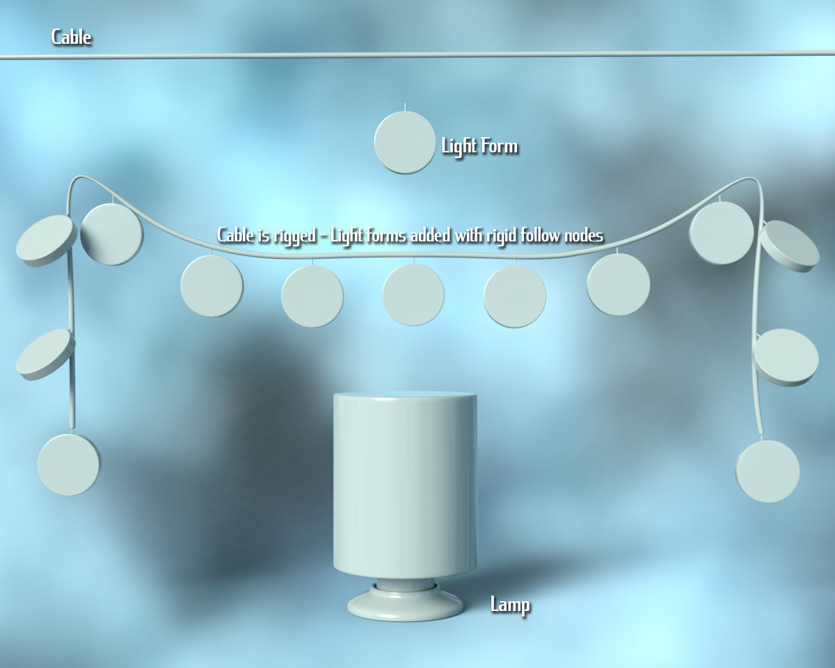 Morphing Christmas Light Decorations | Daz 3D